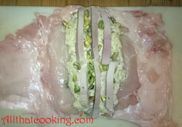 Chicken Galantine | All That Cooking