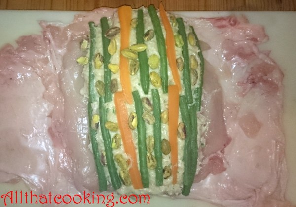 Chicken Galantine | All That Cooking